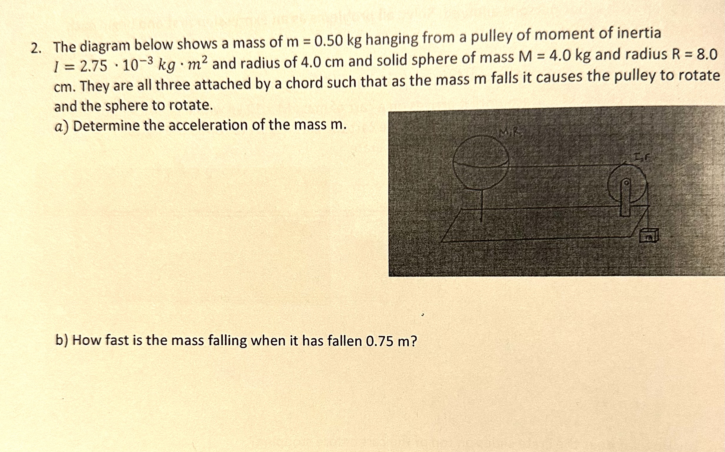 Solved The diagram below shows a mass of m=0.50kg ﻿hanging | Chegg.com