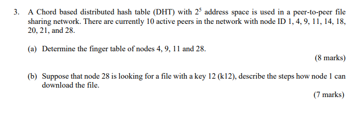 3. A Chord based distributed hash table (DHT) with 25 | Chegg.com