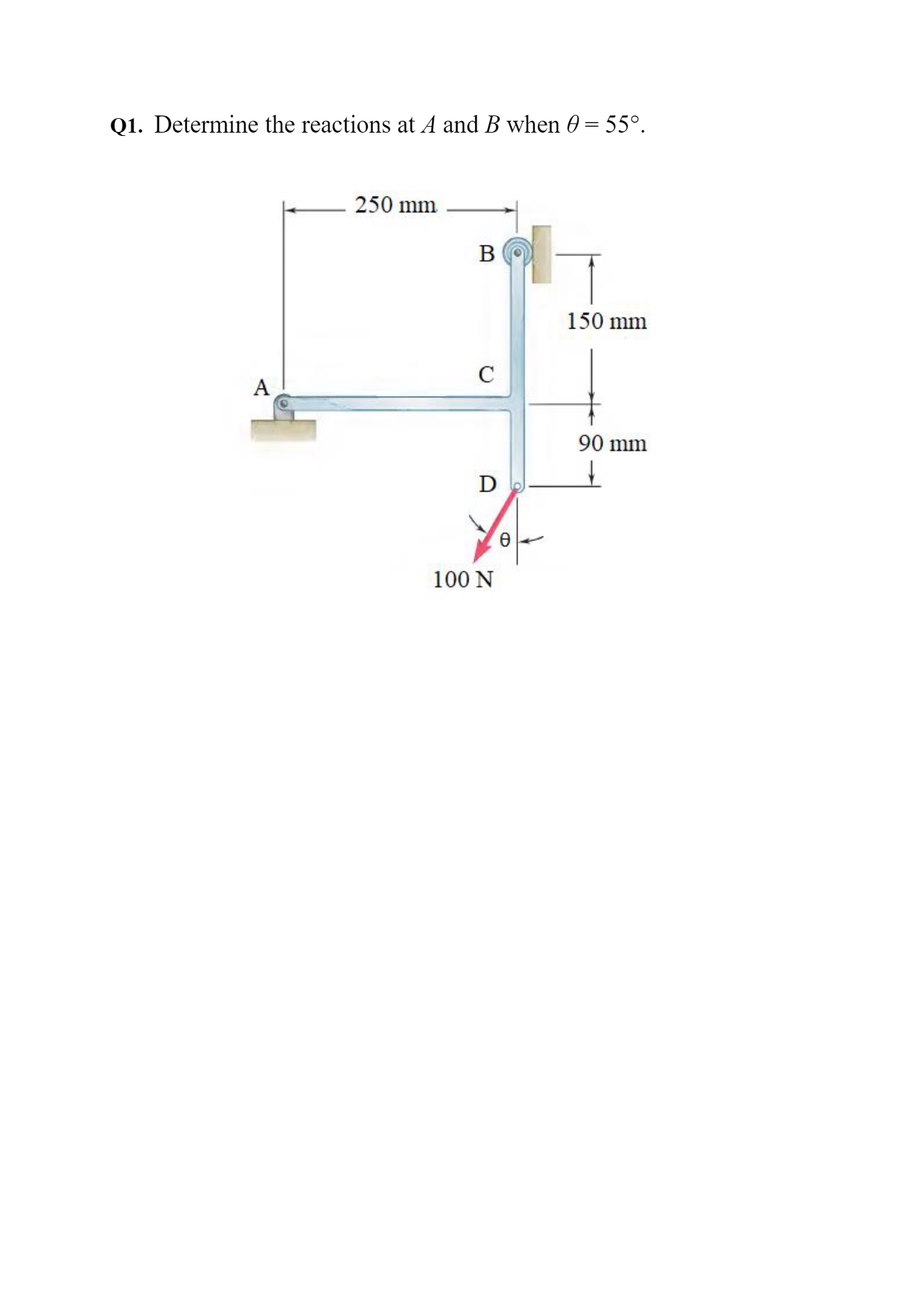 Solved Q1. Determine the reactions at A and B when θ=55∘. | Chegg.com