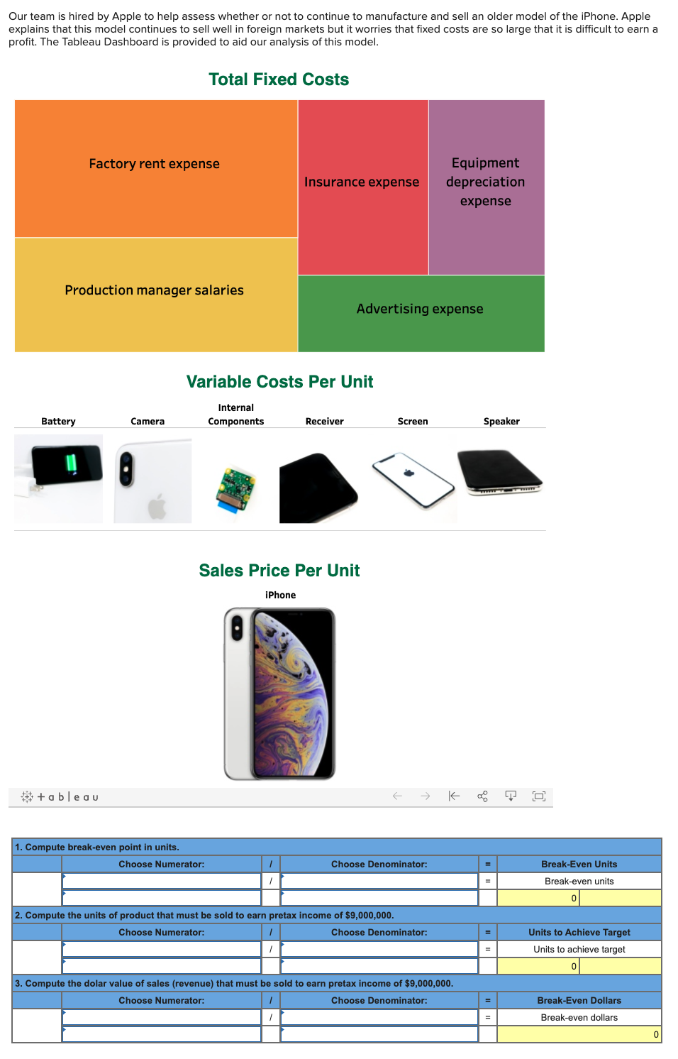 Solved Total Fixed Costs Factory Rent Expense: | Chegg.com