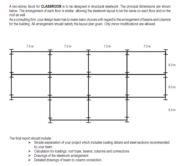 Solved A two-storey block for CLASSROOM is to be designed in | Chegg.com