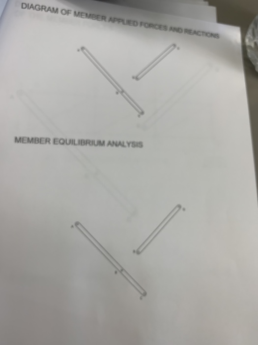 Solved 2) Use the method of members to find the true | Chegg.com