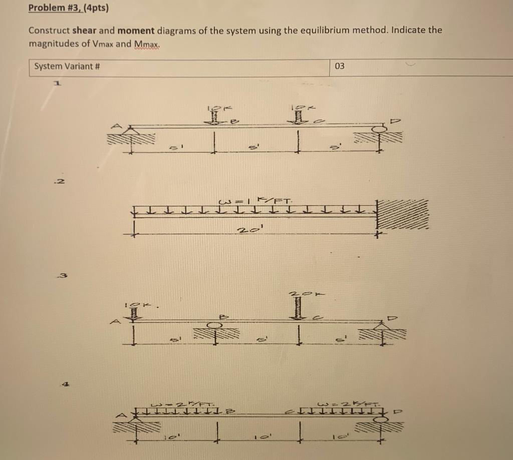 Solved Problem #3, (4pts) Construct shear and moment | Chegg.com