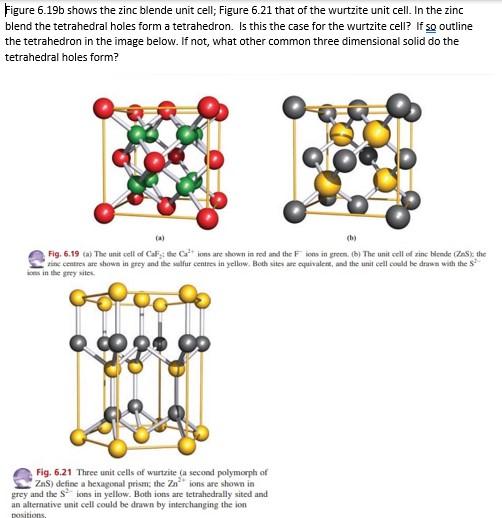 Figure 619 B Shows The Zinc Blende Unit Cell Figure