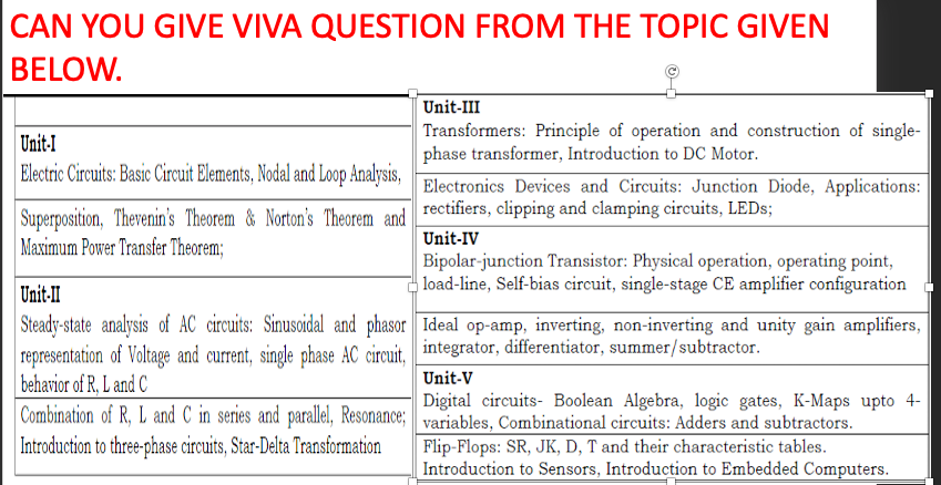 Solved CAN YOU GIVE VIVA QUESTION FROM THE TOPIC GIVEN | Chegg.com