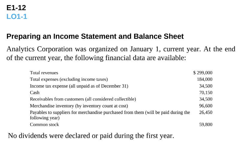 Solved Preparing an Income Statement and Balance Sheet | Chegg.com