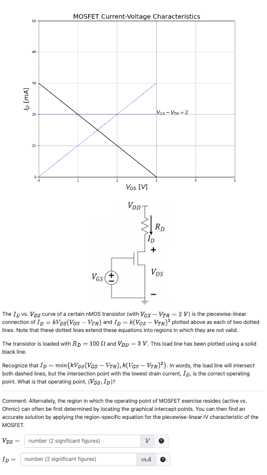 Solved The ID vs. VDS curve of a certain nMOS transistor | Chegg.com