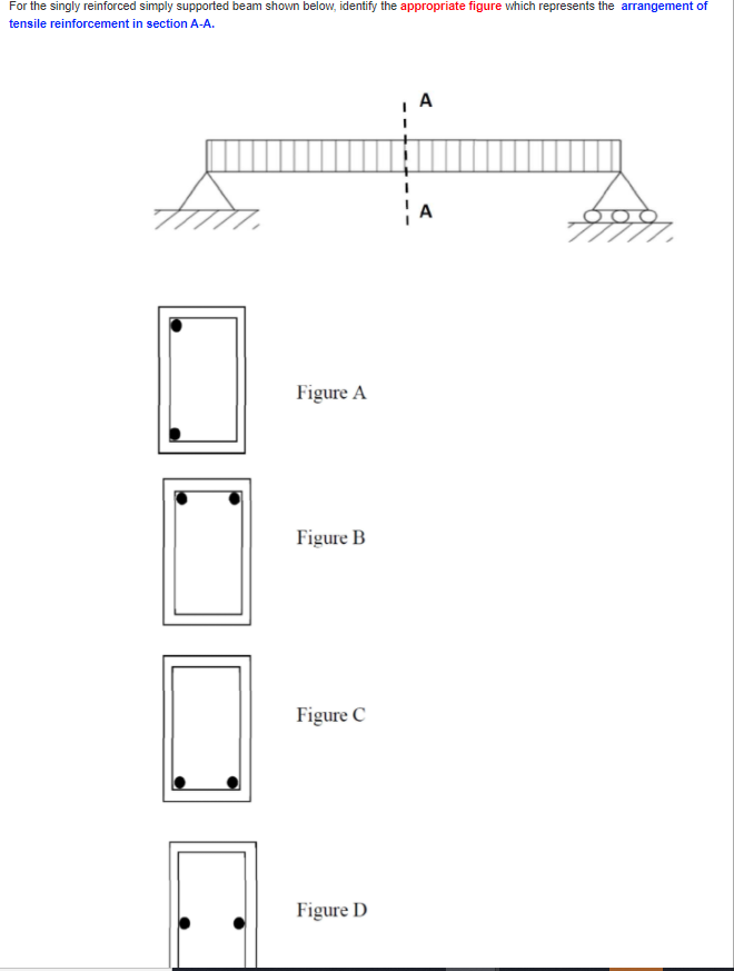 Solved For the singly reinforced simply supported beam shown | Chegg.com