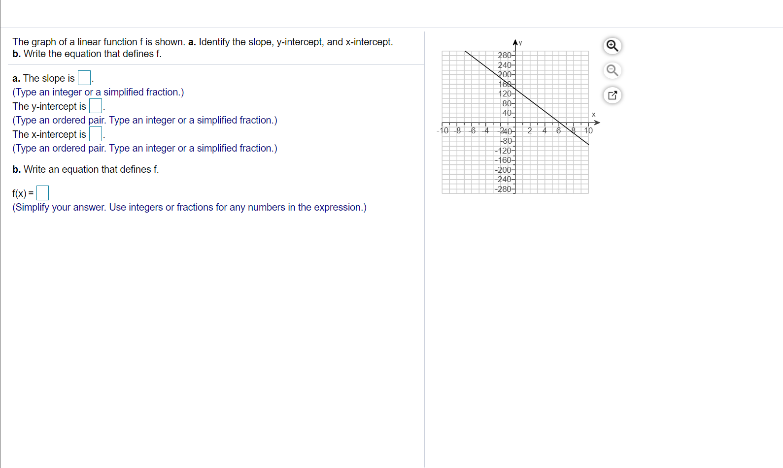 Solved Ау The graph of a linear function f is shown. a. | Chegg.com