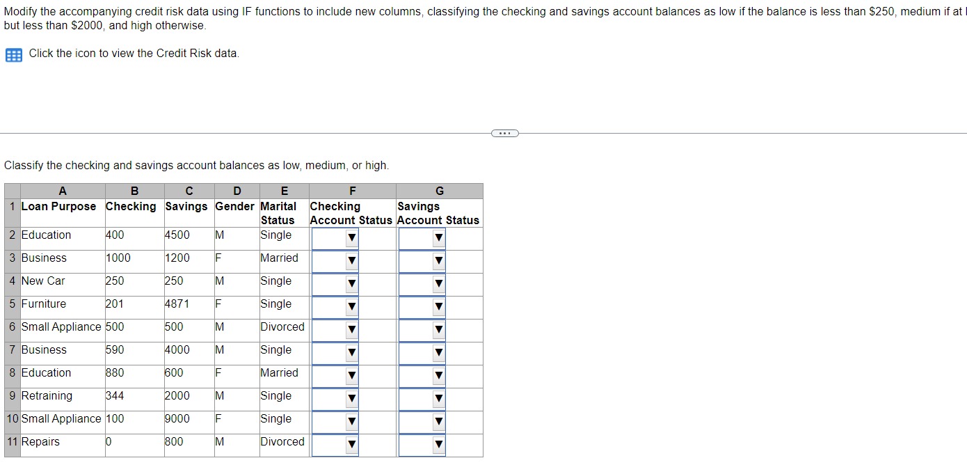 Solved Modify the accompanying credit risk data using IF | Chegg.com
