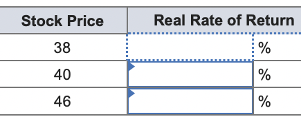 Solved Problem 11-8 Real versus Nominal Returns (LO2) You | Chegg.com