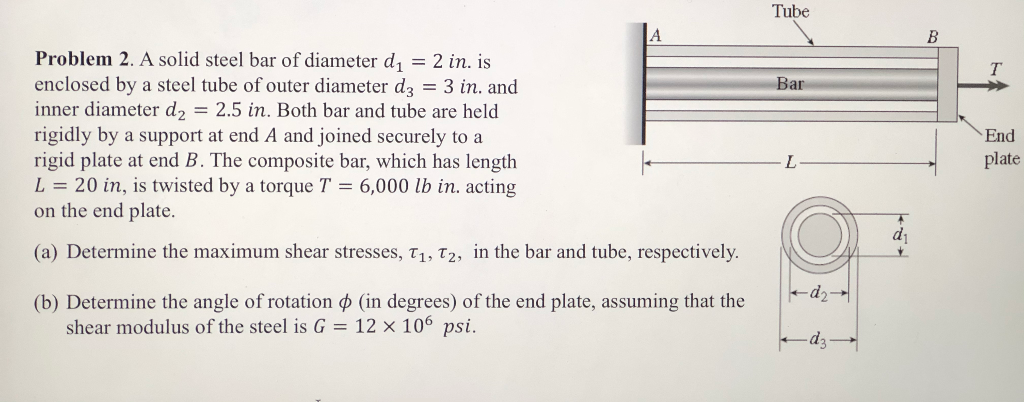 Solved Tube A B Bar Problem 2. A solid steel bar of diameter | Chegg.com