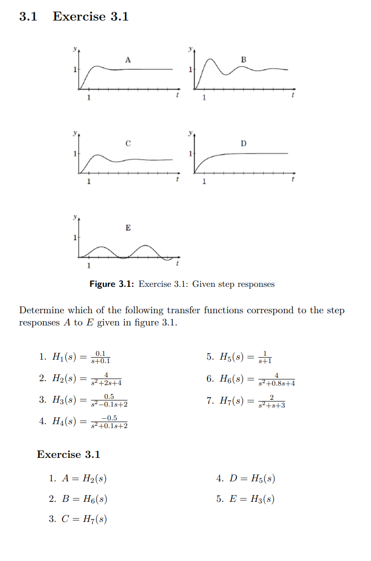 Solved 3.1 Exercise 3.1 Figure 3.1: Exercise 3.1: Given step | Chegg.com