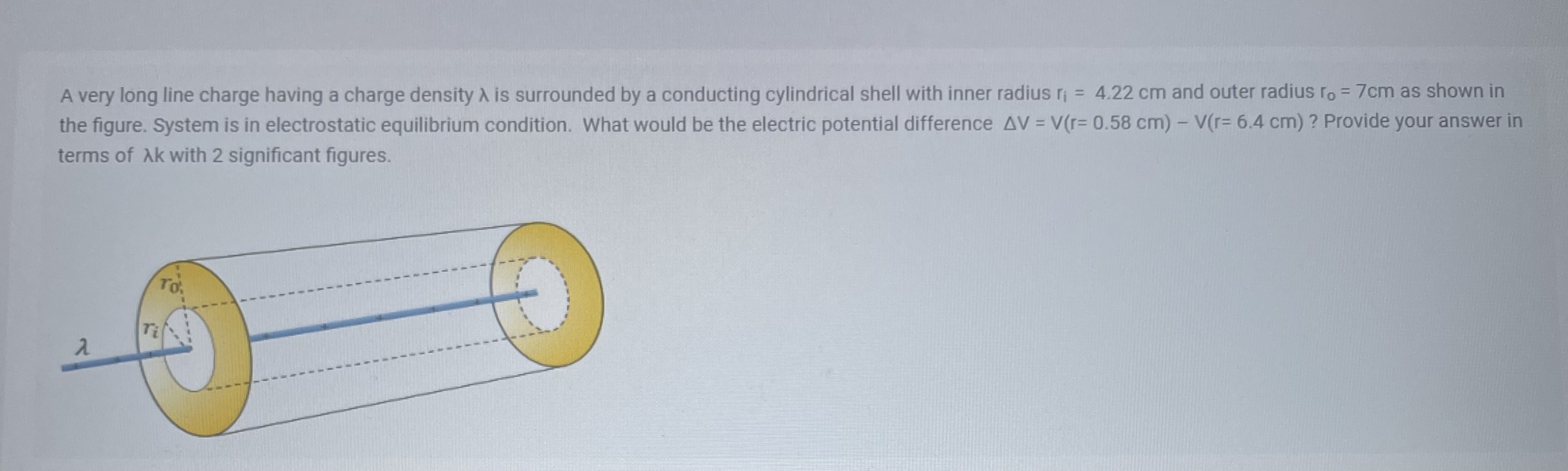 Solved A very long line charge having a charge density λ is | Chegg.com