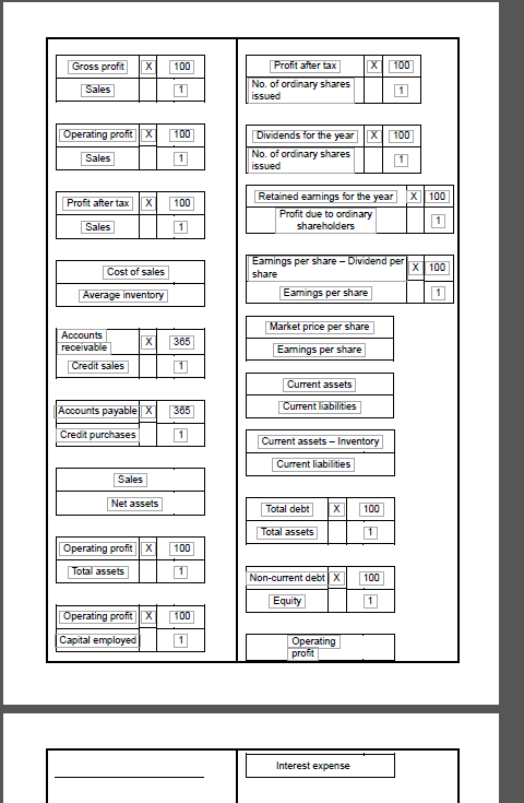 Solved REQUIRED Use the information provided below to | Chegg.com