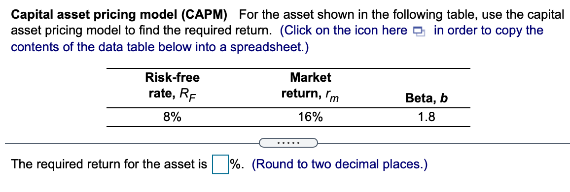 Solved Capital asset pricing model (CAPM) For the asset | Chegg.com