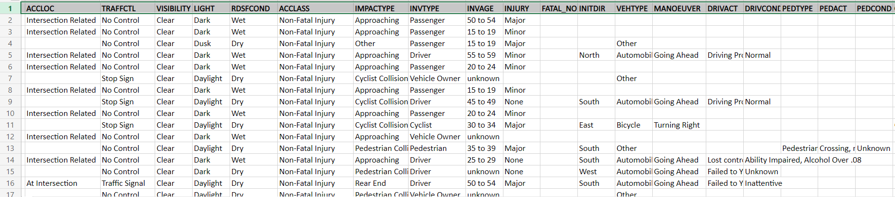 Solved In Python Dataset-KSI | Chegg.com