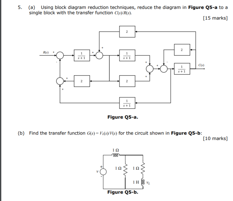 Solved 5. (a) Using block diagram reduction techniques, | Chegg.com