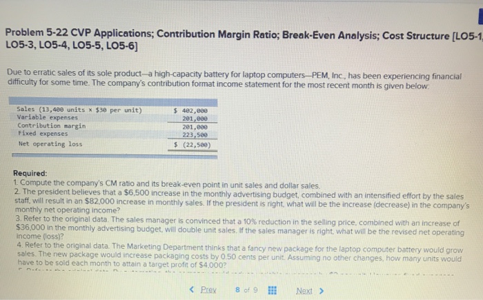 Solved Problem 5-22 CVP Applications; Contribution Margin | Chegg.com