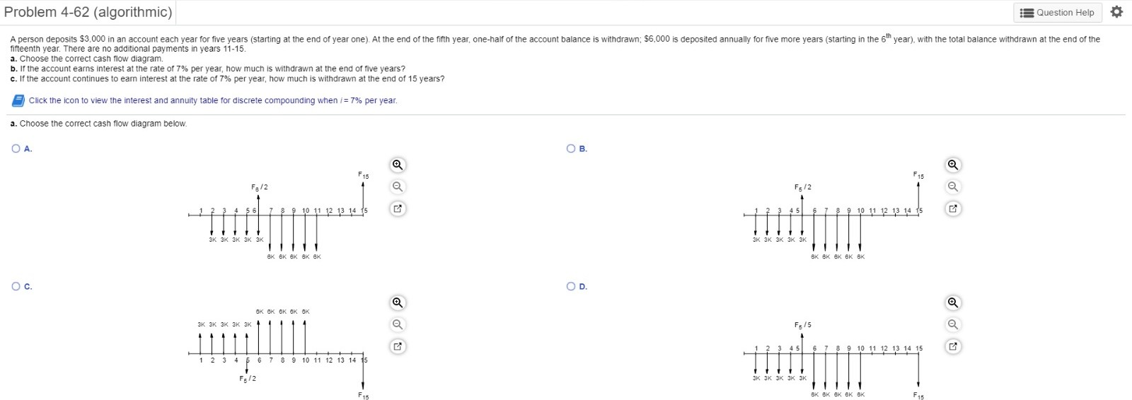 Solved Problem 4-62 (algorithmic) Question Help A person | Chegg.com