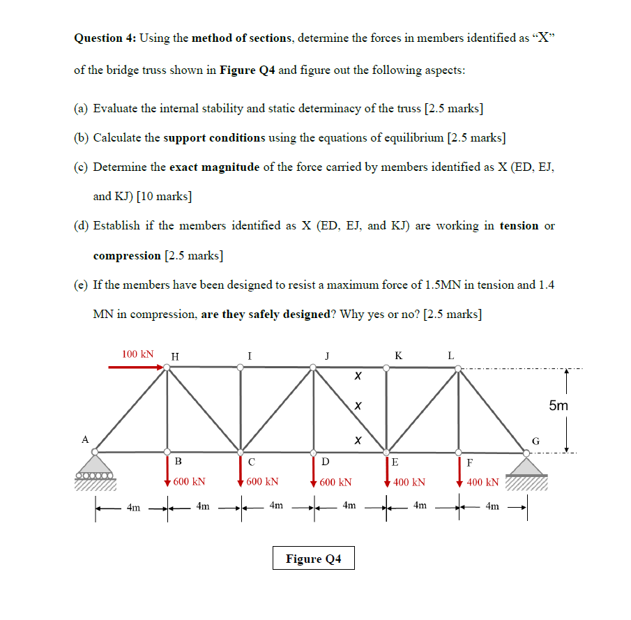 Solved Question 4: Using the method of sections, determine | Chegg.com