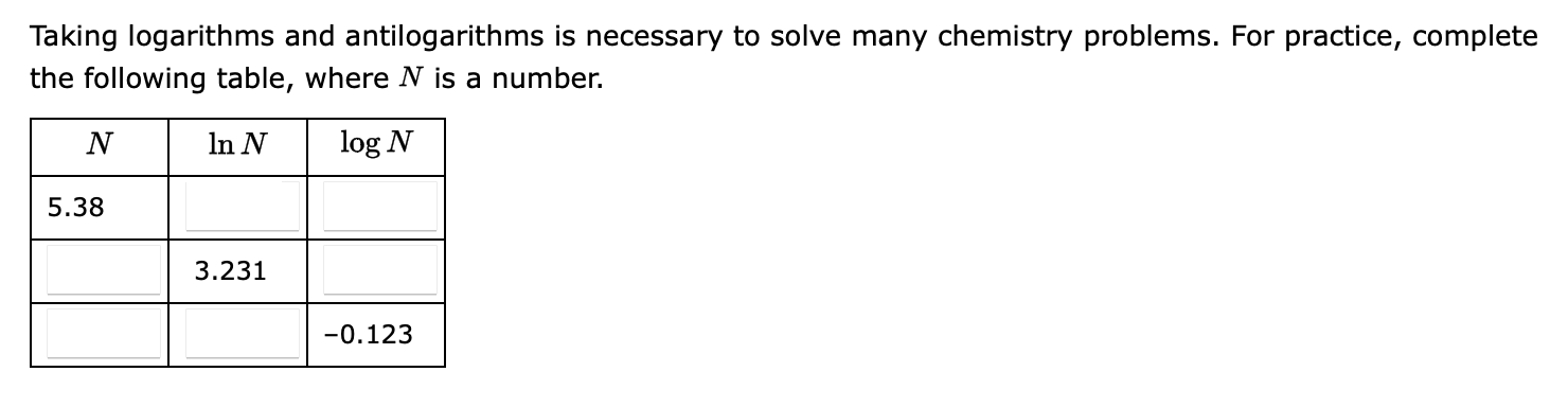 Solved Taking logarithms and antilogarithms is necessary to | Chegg.com