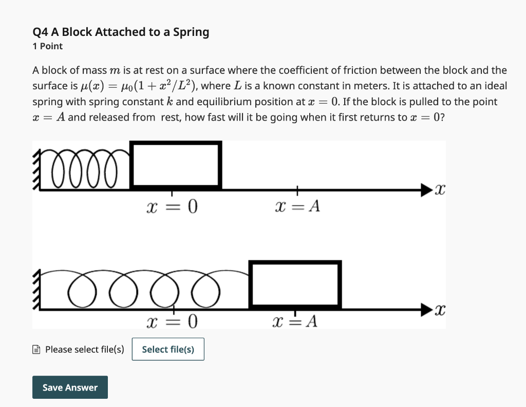 Solved Q4 A Block Attached to a Spring 1 Point A block of | Chegg.com