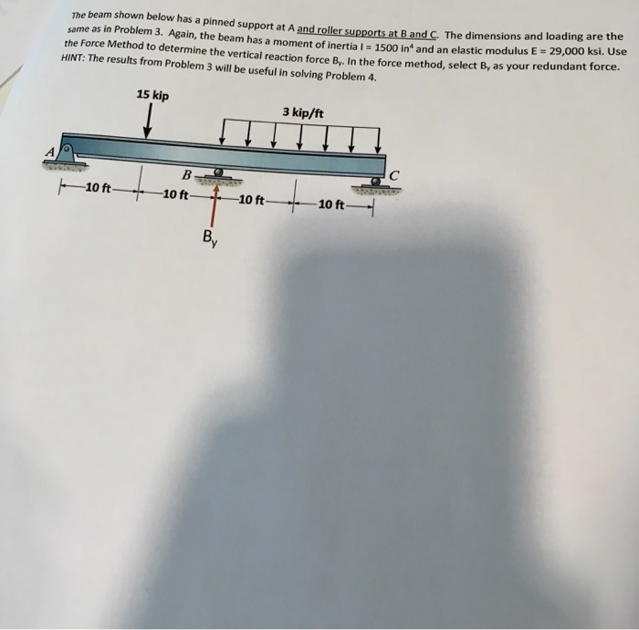 Solved The beam shown below has a pinned support at A and | Chegg.com