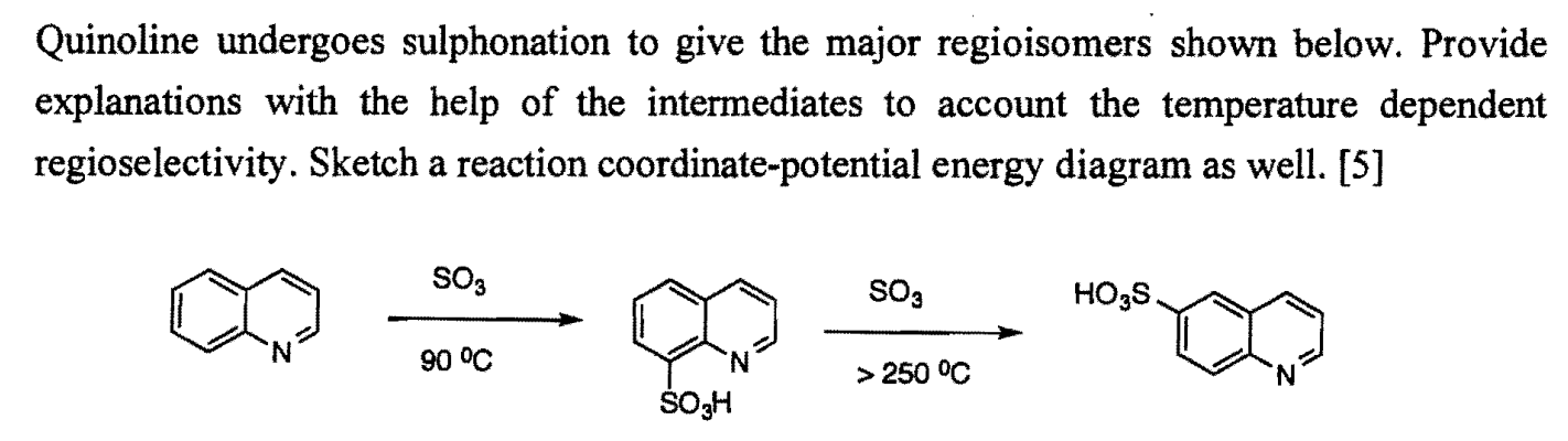 Solved Quinoline undergoes sulphonation to give the major | Chegg.com