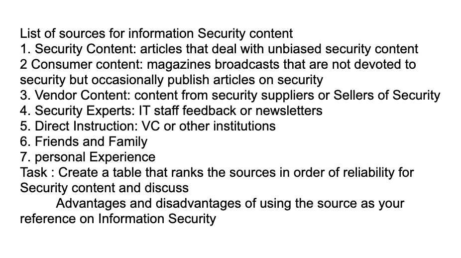 Solved List of sources for information Security content 1. | Chegg.com