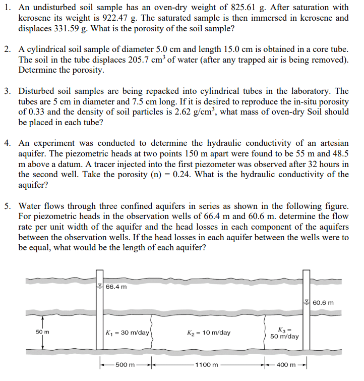 Solved 1. An undisturbed soil sample has an oven-dry weight | Chegg.com