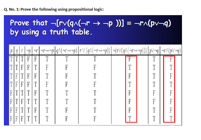 Solved Q. No. 1: Prove the following using propositional | Chegg.com