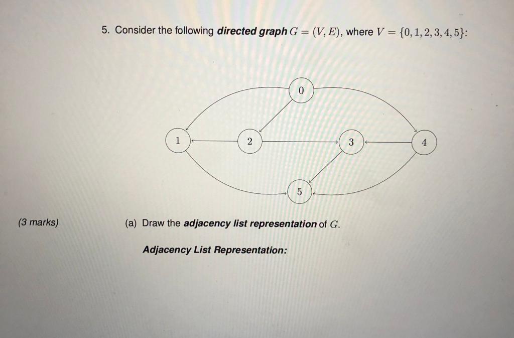 Solved 5. Consider the following directed graph G = (V, E), | Chegg.com