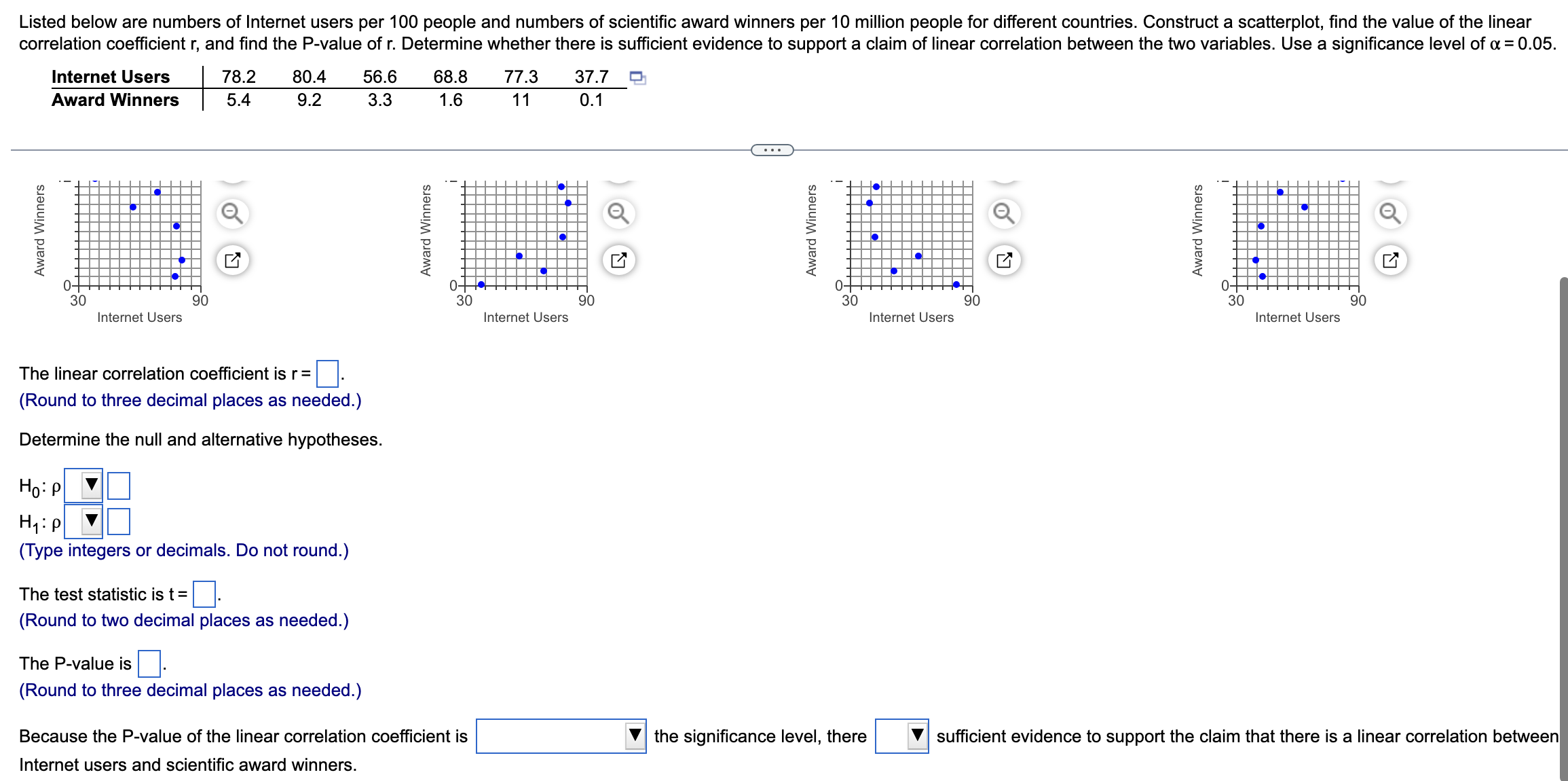 Solved The Linear Correlation Coefficient Is R Round To