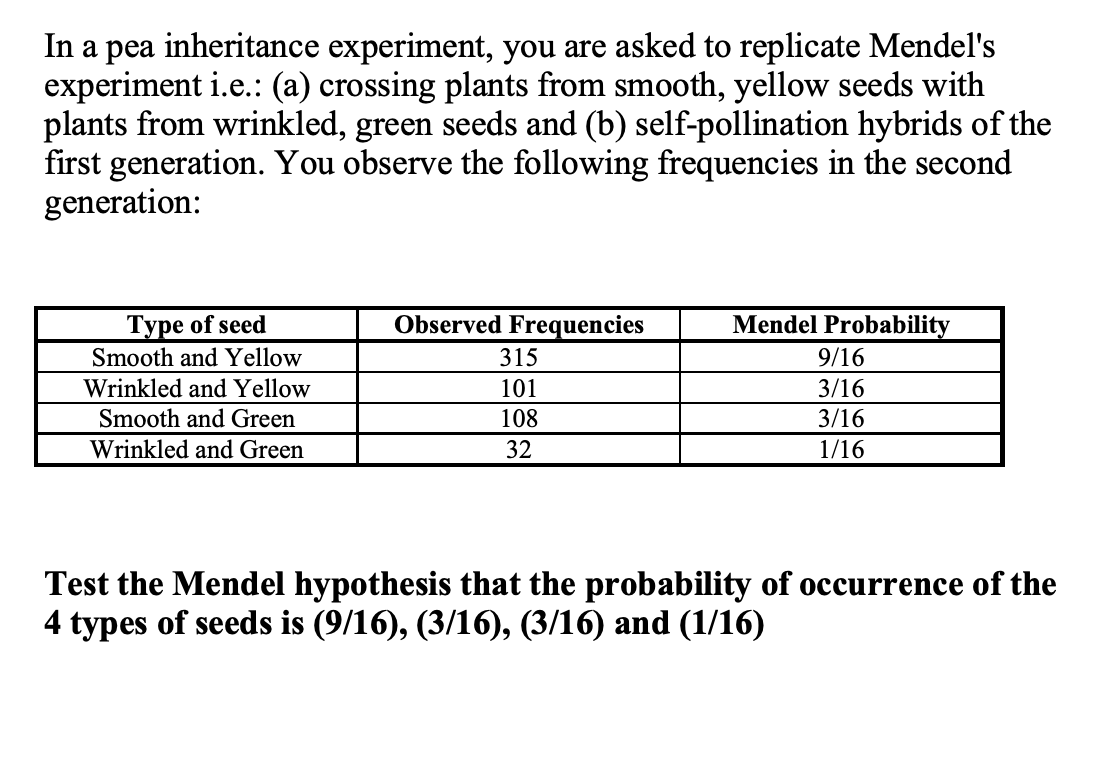 Solved In a pea inheritance experiment, you are asked to | Chegg.com