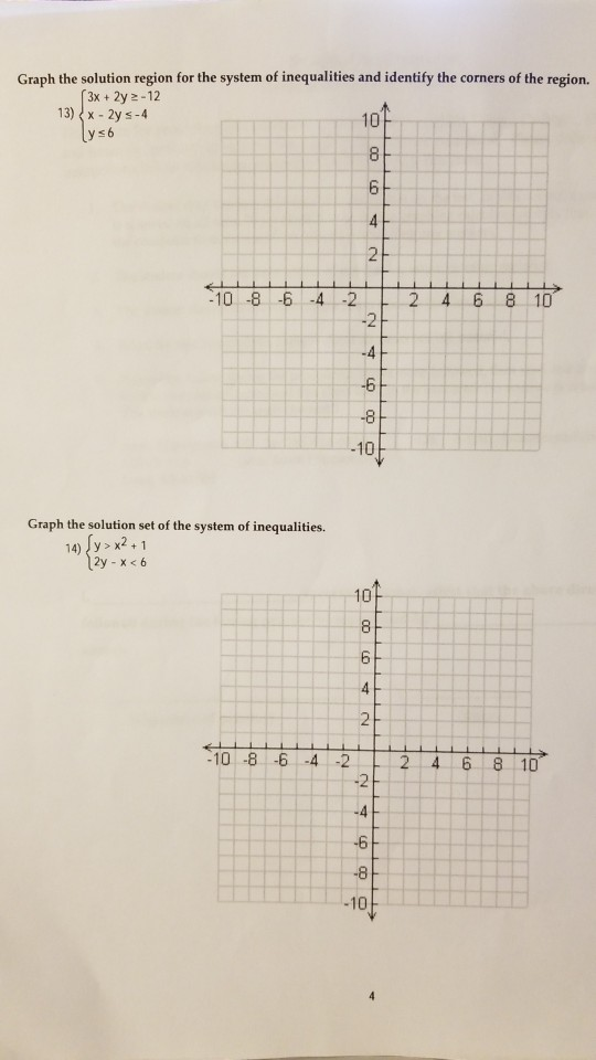 Solved Graph the solution region for the system of | Chegg.com