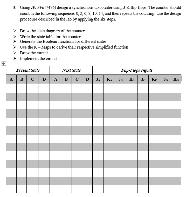 Solved 3. Using JK-FFs (7476) design a synchronous up | Chegg.com