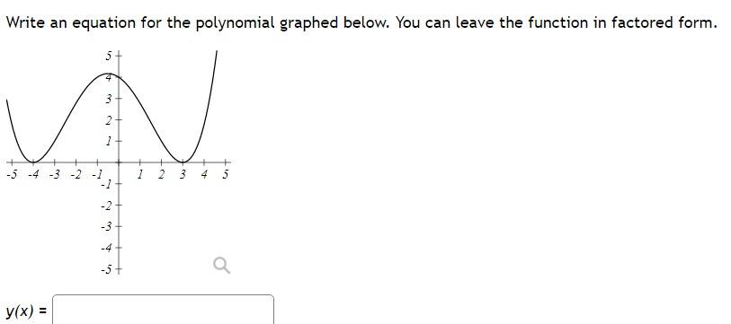 Solved Write an equation for the polynomial graphed below. | Chegg.com