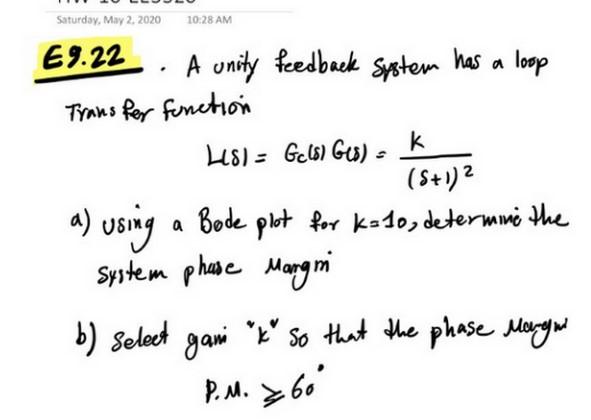 Solved E9.22. A unity feedback system has a loop Trausfer | Chegg.com