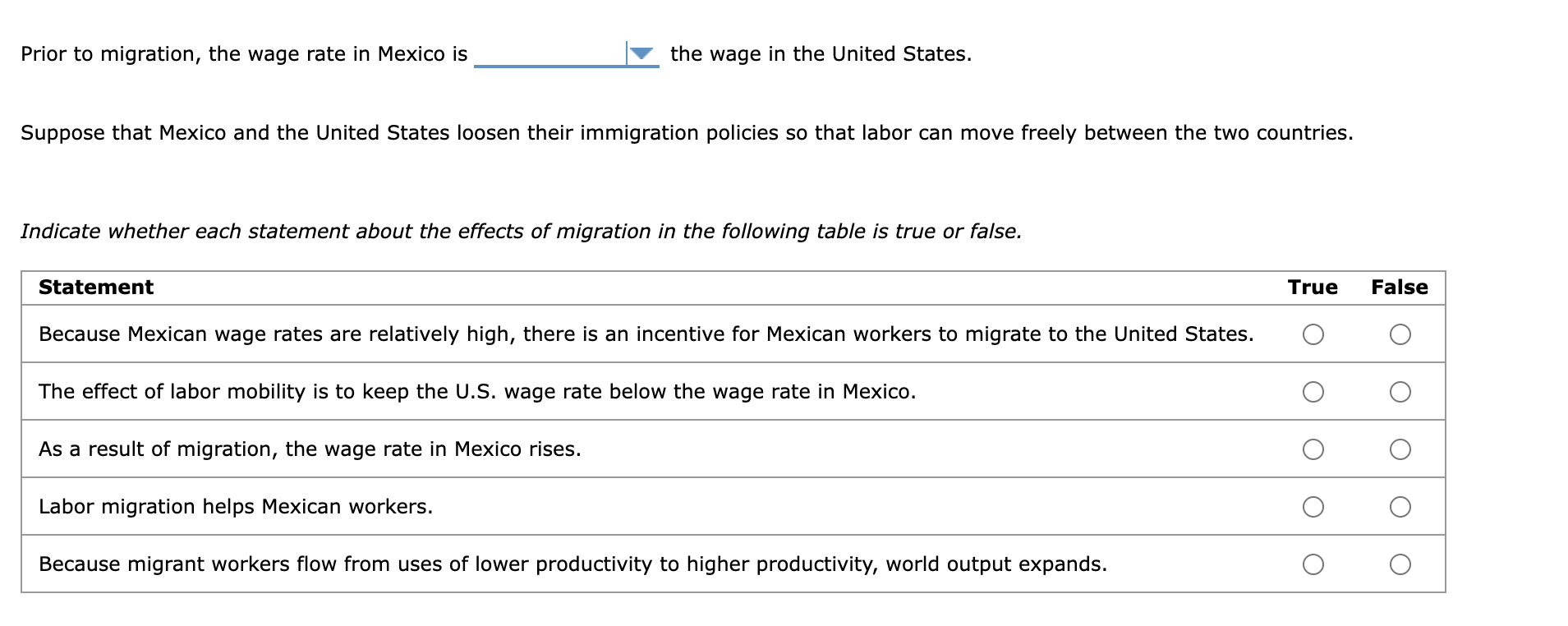 Solved 8. The effects of migration The following graph shows | Chegg.com