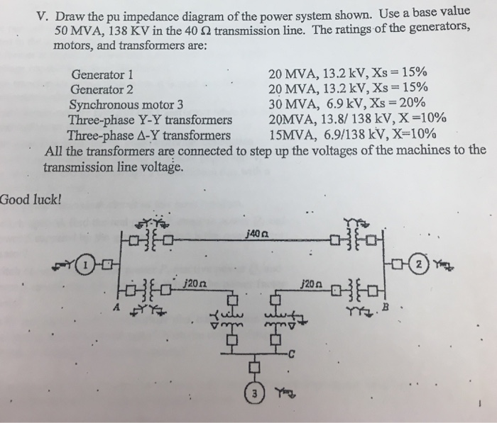 Solved Draw the pu impedance diagram of the power system | Chegg.com