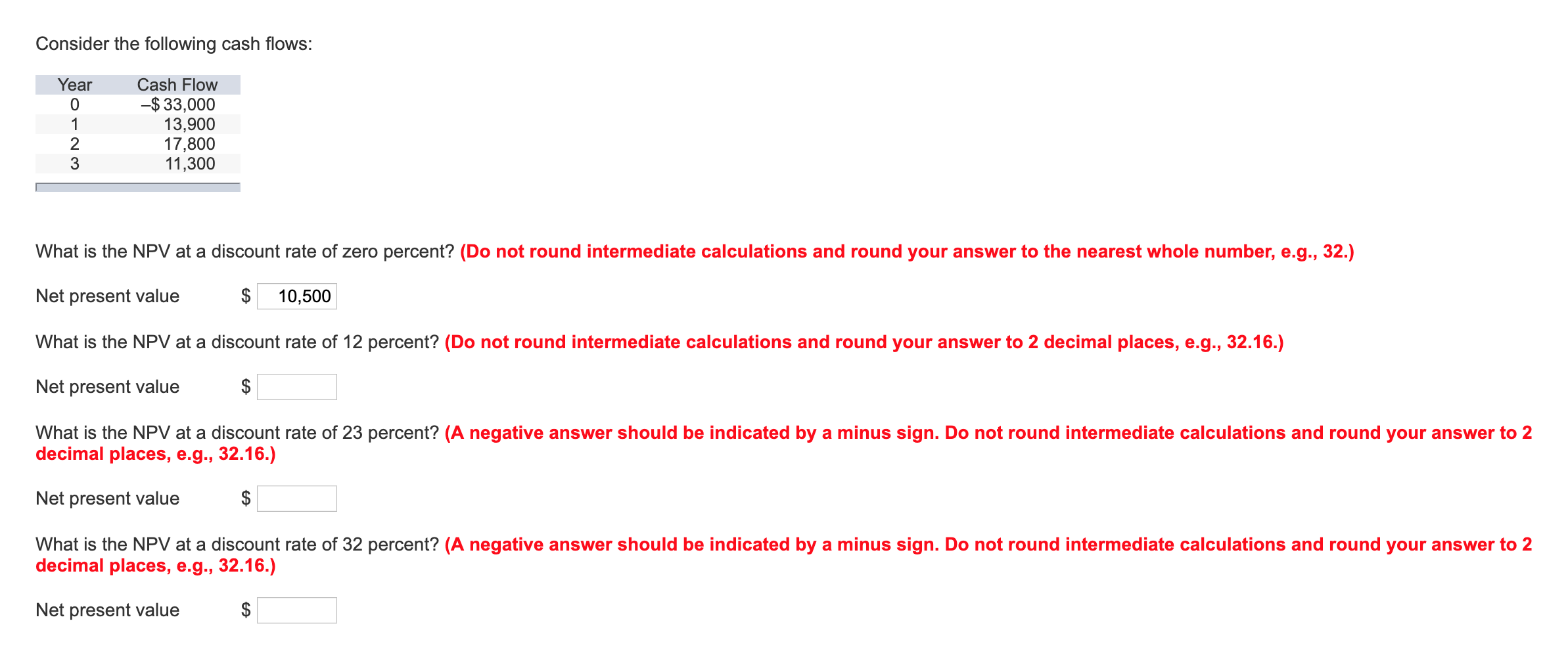 Solved Consider the following cash flows: Year Cash Flow -$ | Chegg.com