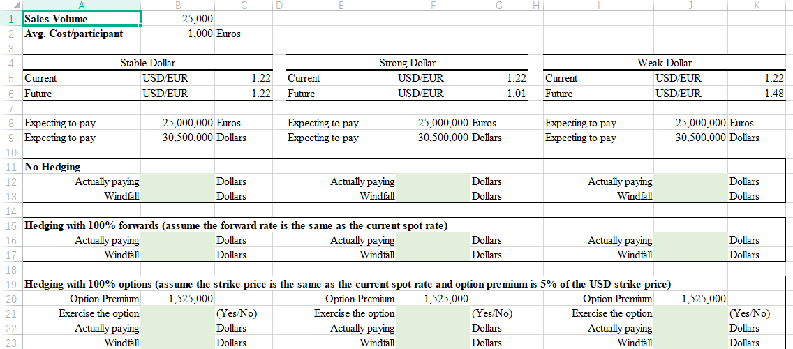 Please read the case “Hedging Currency Risks at | Chegg.com