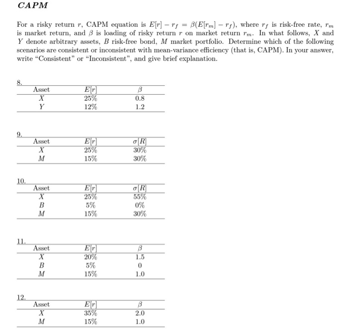 Solved CAPM For a risky return r, CAPM equation is Er -r- | Chegg.com