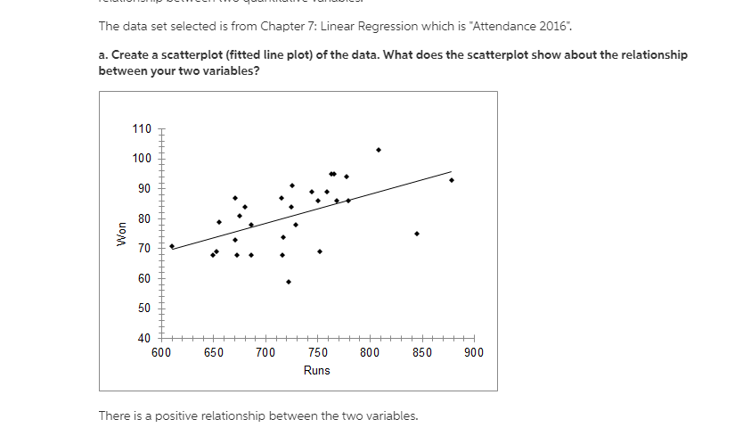 Solved Access the list of data sets in StatCrunch by | Chegg.com