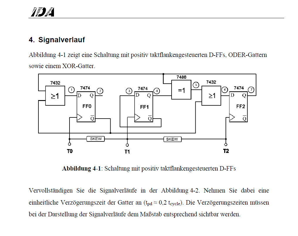 Solved Figure 4-1 shows a circuit with positive clock edge | Chegg.com
