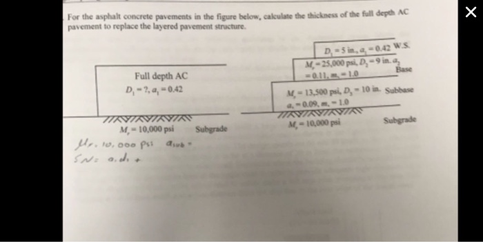 Solved Full depth AC A 10,000 psi For the asphalt concrete | Chegg.com