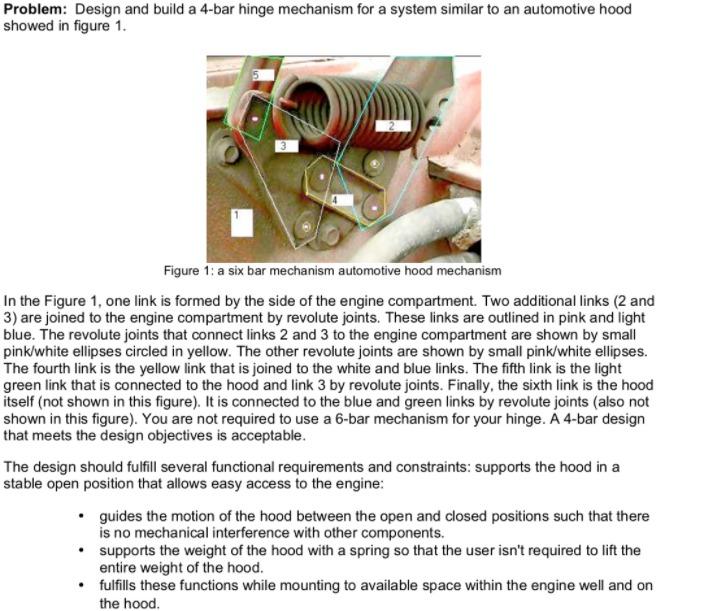 Problem: Design and build a 4-bar hinge mechanism for | Chegg.com