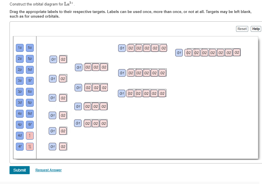 Solved Construct the orbital diagram for | Chegg.com