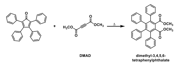 Solved I performed a reaction with | Chegg.com